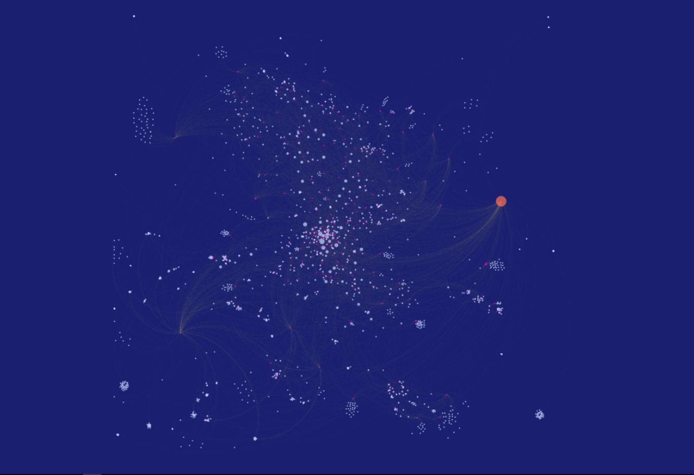 Visualizing Miles, Part 2 – JazzGraphs